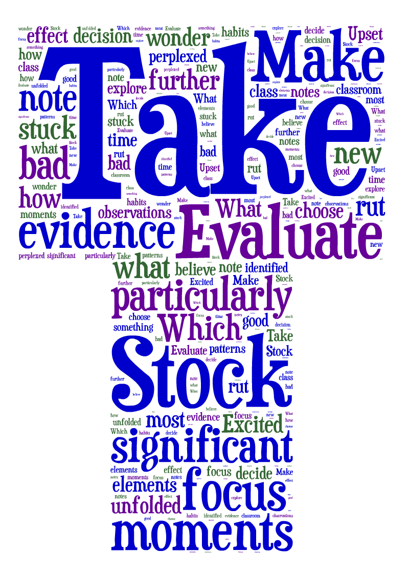 STOP and reflect: A four-step action plan for lesson reflections ...