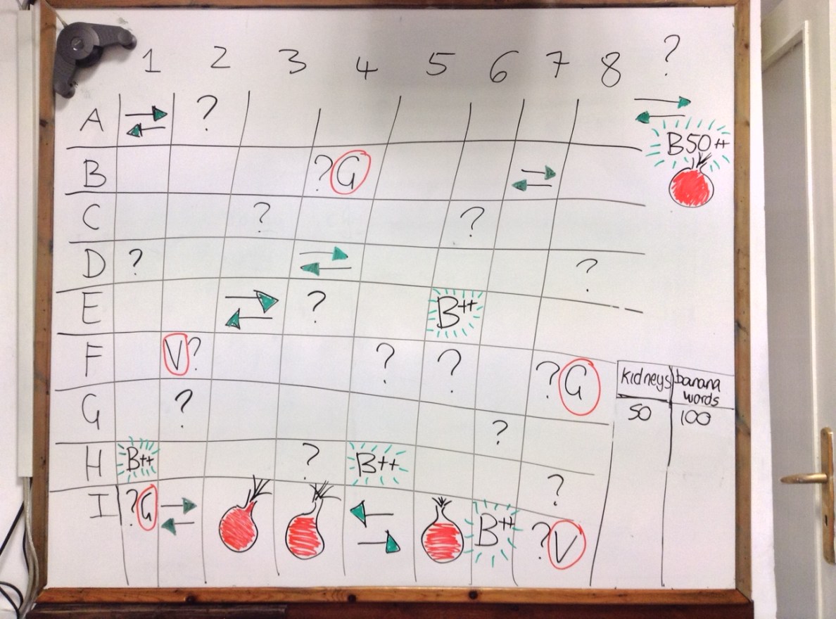 Kaboom! The Explosive Team Review Game (With an added twist…) – Lizzie ...