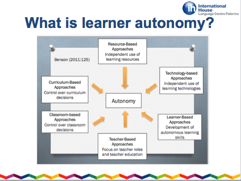 IATEFL 2015 Fostering autonomy: harnessing the outside world from ...