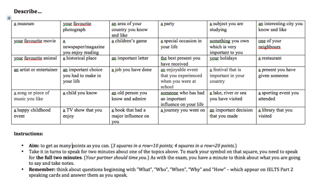 IELTS Speaking Part 2 (Fun) Practice Activity – Lizzie Pinard