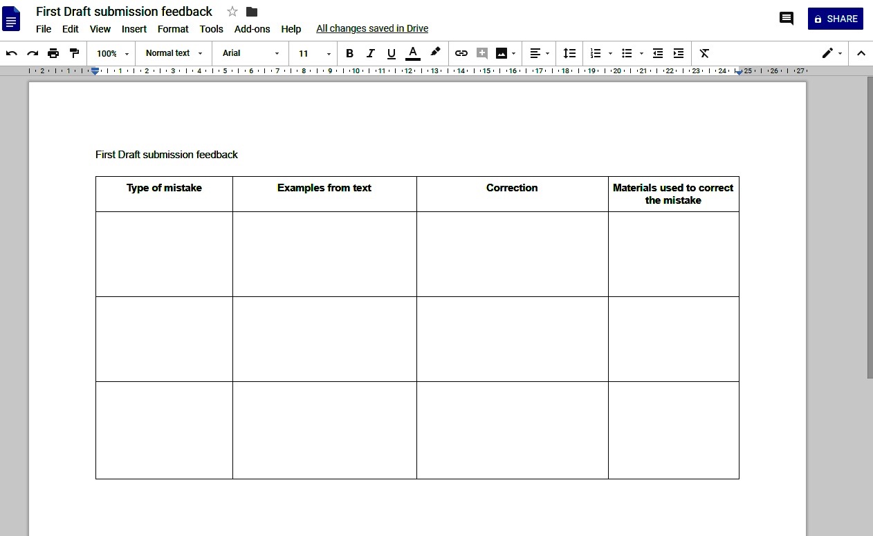 Scholarship Circle: Giving formative feedback on student writing (3+4 ...